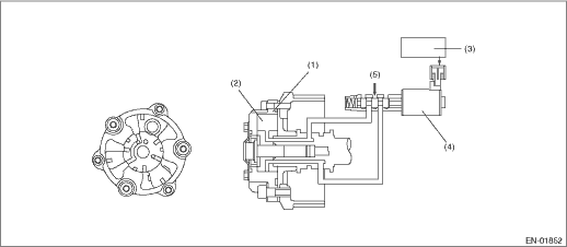 Subaru Legacy BN/BS (2015-2019) Service Manual - Dtc p0016 crankshaft ...